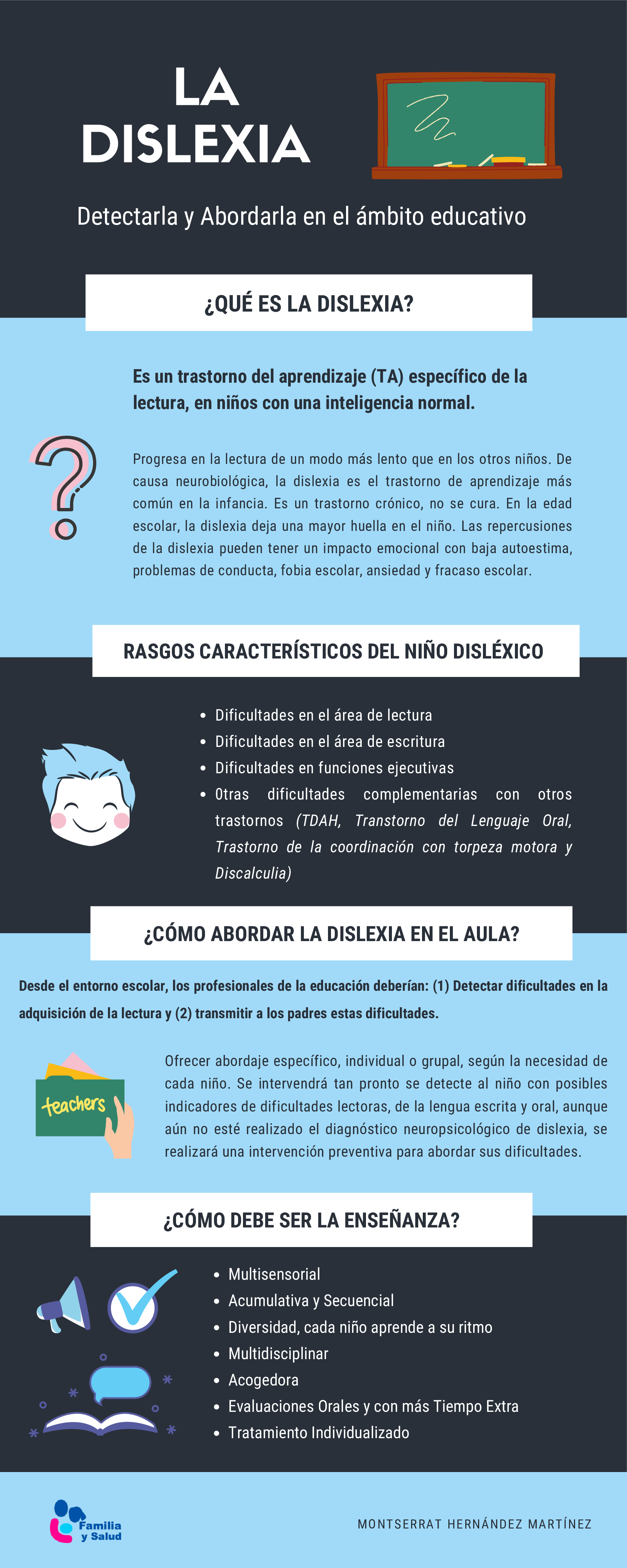 Cómo sospechar y abordar la dislexia en el ámbito educativo | Familia y ...
