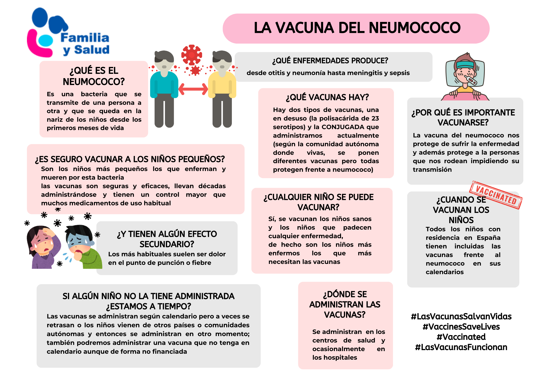 Vacuna del neumococo | Familia y Salud