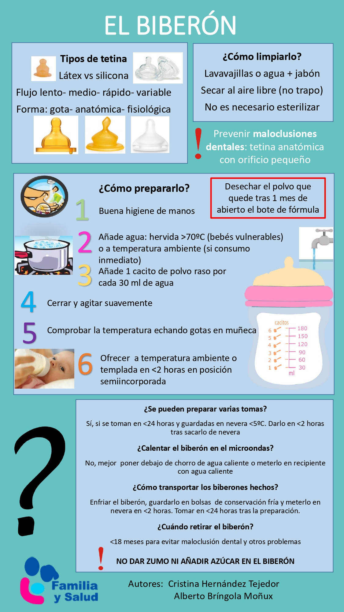 El biberón | Familia y Salud