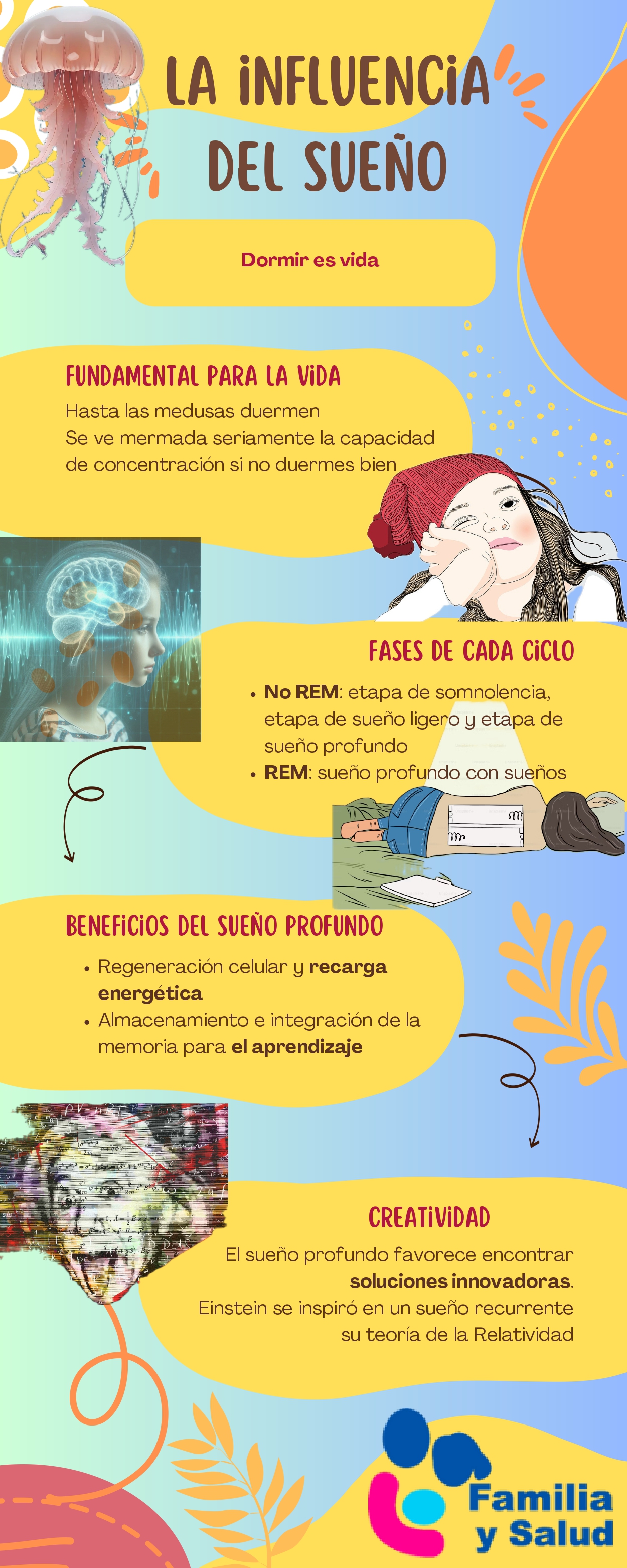 Beneficios Del Sueño Para La Salud