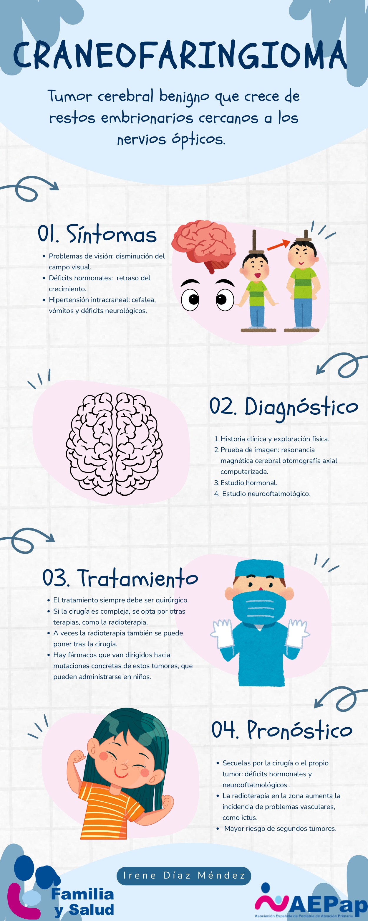 Craneofaringioma: un tumor cerebral | Familia y Salud