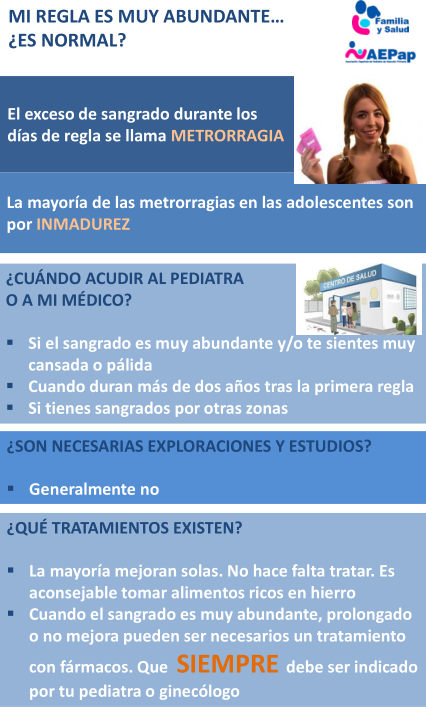 Mi regla es muy abundante… ¿es normal? | Familia y Salud