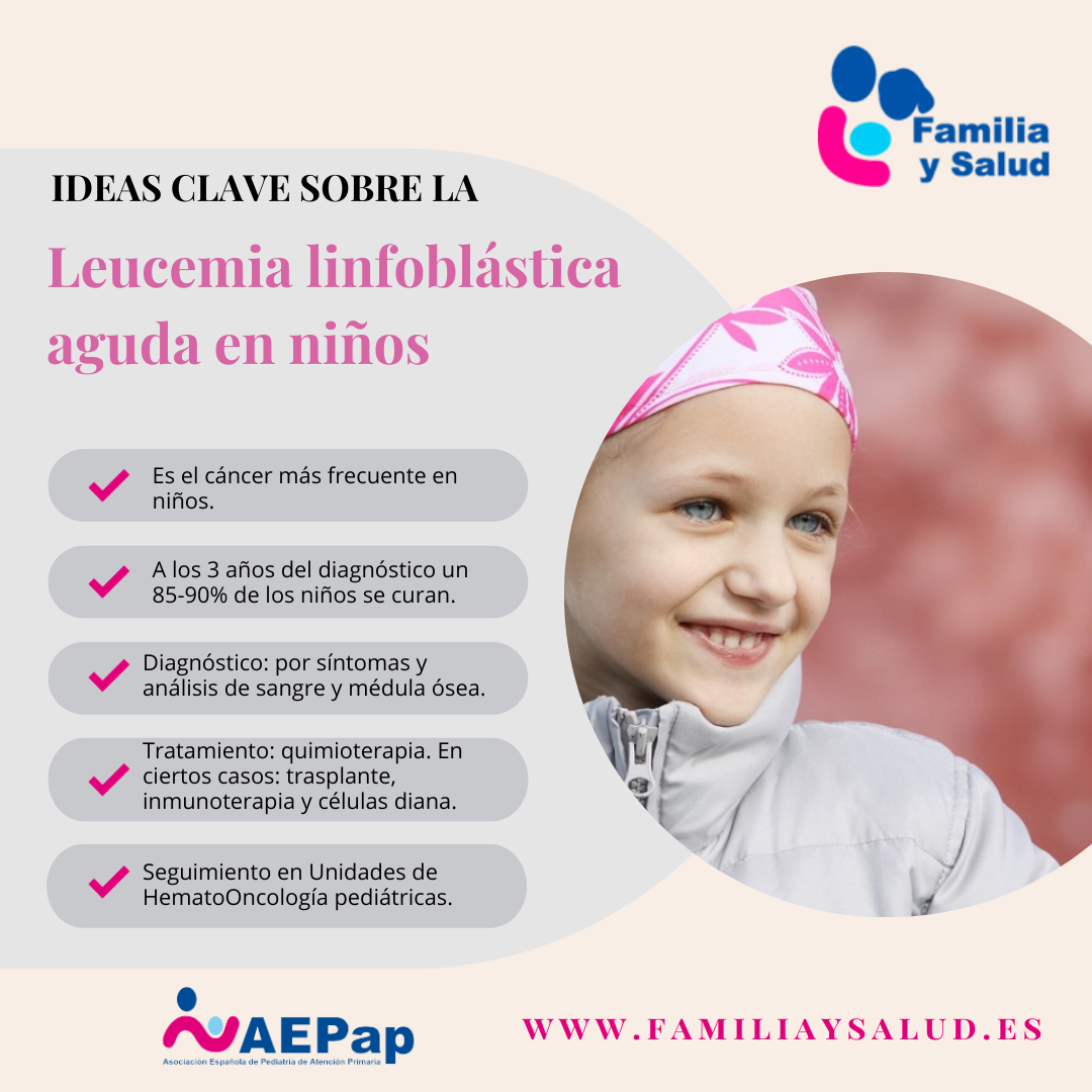 Sintomas De Leucemia Linfoblastica Aguda