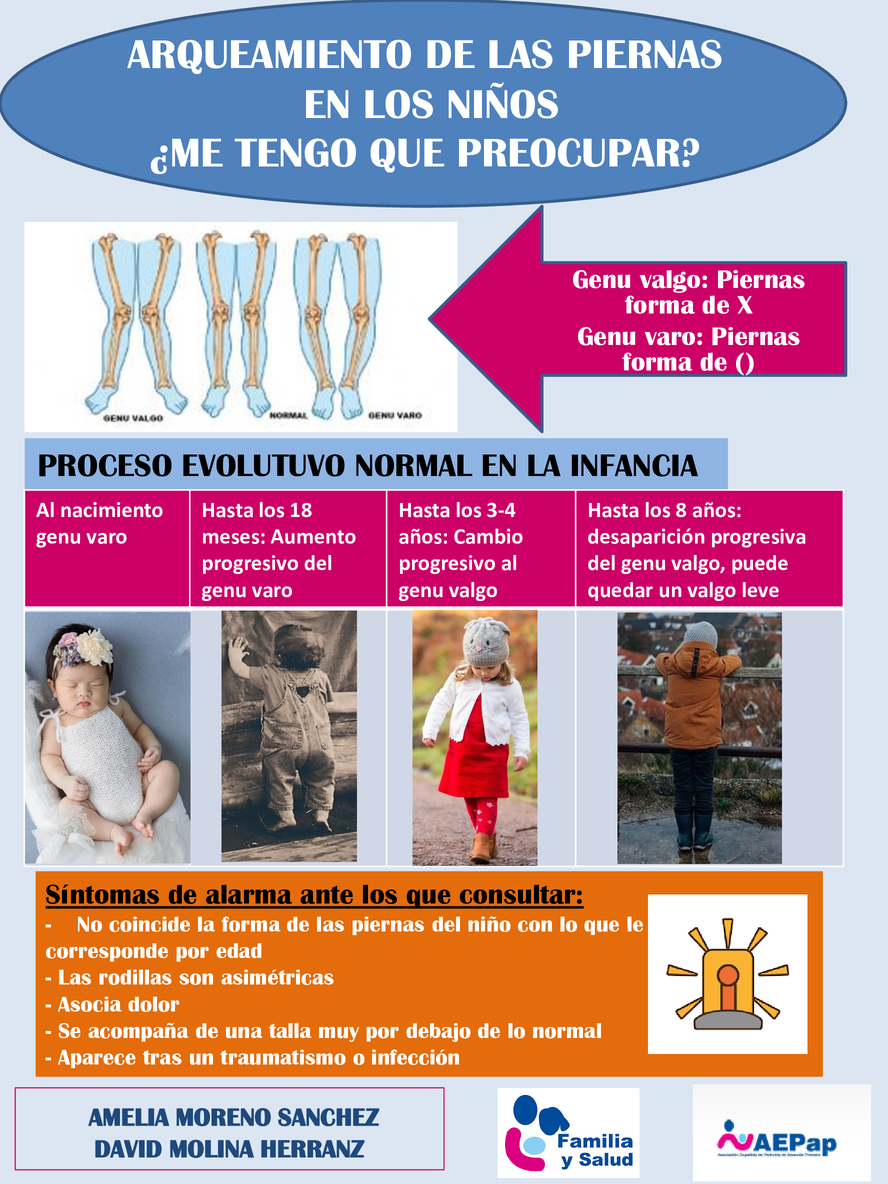 Varo Vs Valgo Rodillera Varo Valgo Para Gonartrosis Medi Soft OA