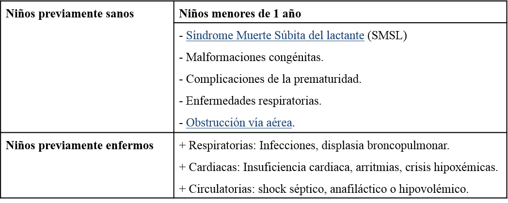 Puedes salvar la vida de tu bebé. ¡Aprende reanimación cardiopulmonar ...