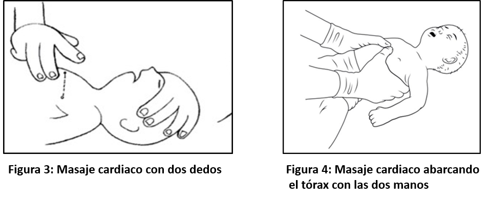 Puedes salvar la vida de tu bebé. ¡Aprende reanimación cardiopulmonar ...