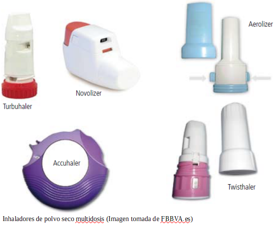 Cómo actuar ante una crisis asmática | Familia y Salud