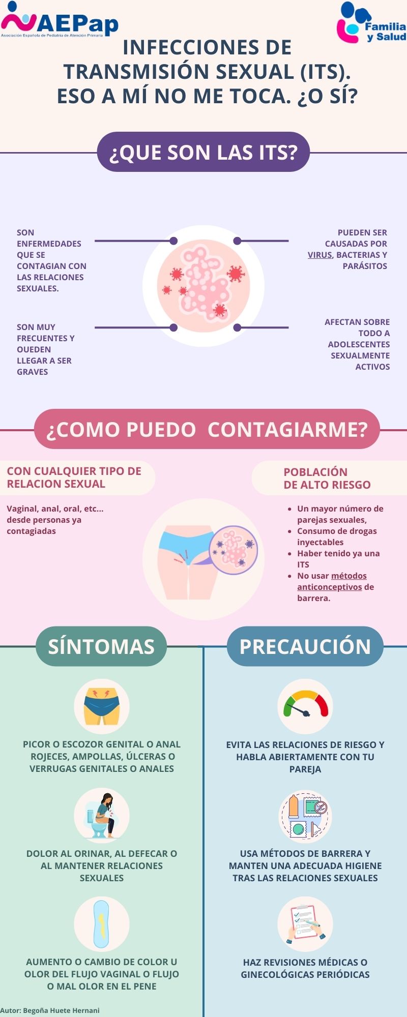 Enfermedades De Transmisión Sexual En Adolescentes