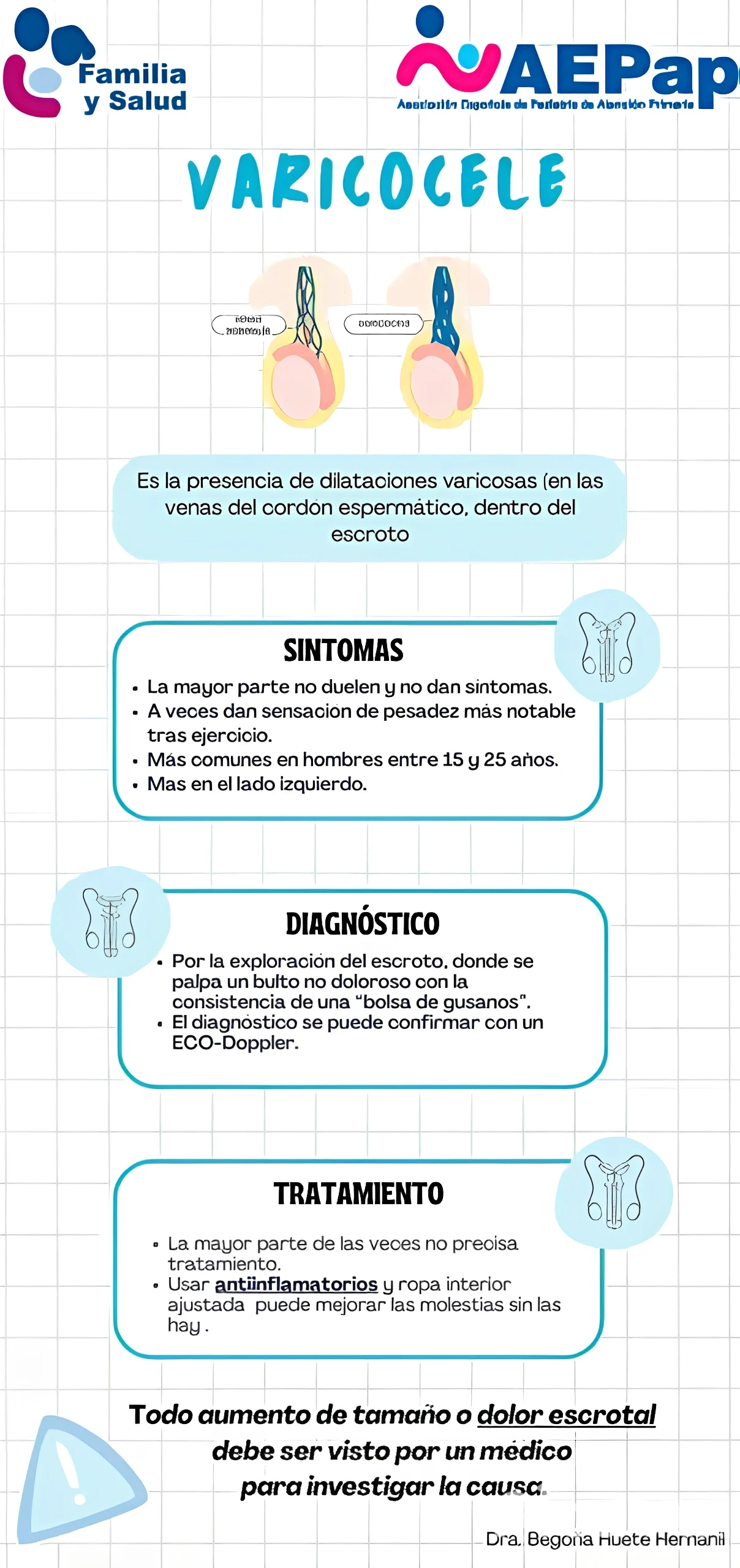 Varicocele | Familia y Salud